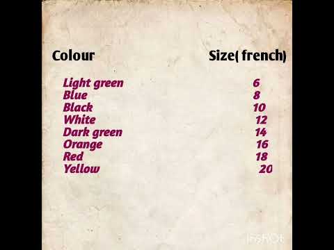 NG tube & Catheter :colour coding &size #Nursing