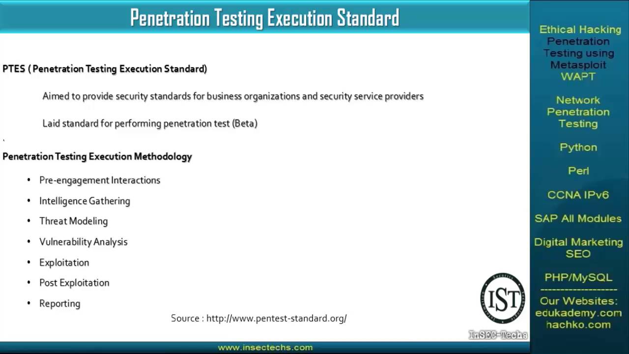 2 Introduction to PTES