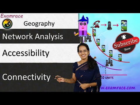 Network Analysis, Accessibility and Connectivity: Fundamentals of Geography