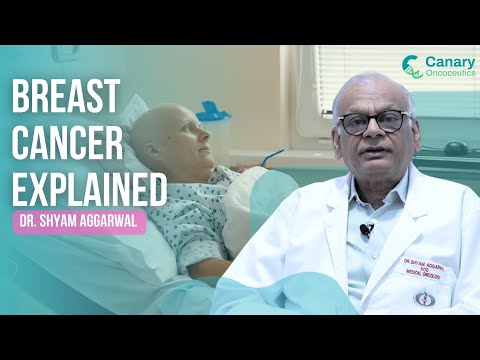 Breast Cancer Explained by Dr. Shyam Aggarwal, Head of Medical Oncology | Sir Ganga Ram Hospital