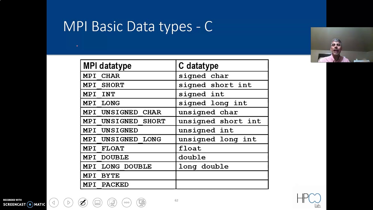 Introduction to MPI programming-4