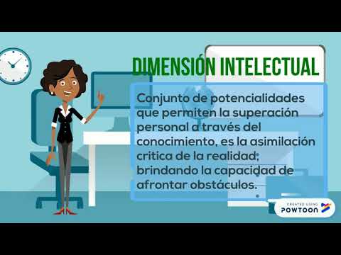 Emprendimiento: Dimensiones humanas
