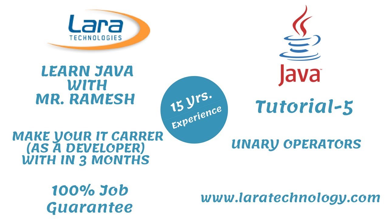 Tutorial-5 | Unary Operators | Java Tutorial for Beginners | Lara Technology