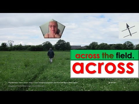 #english #prepositionsofmovement Prepositions of movement in English