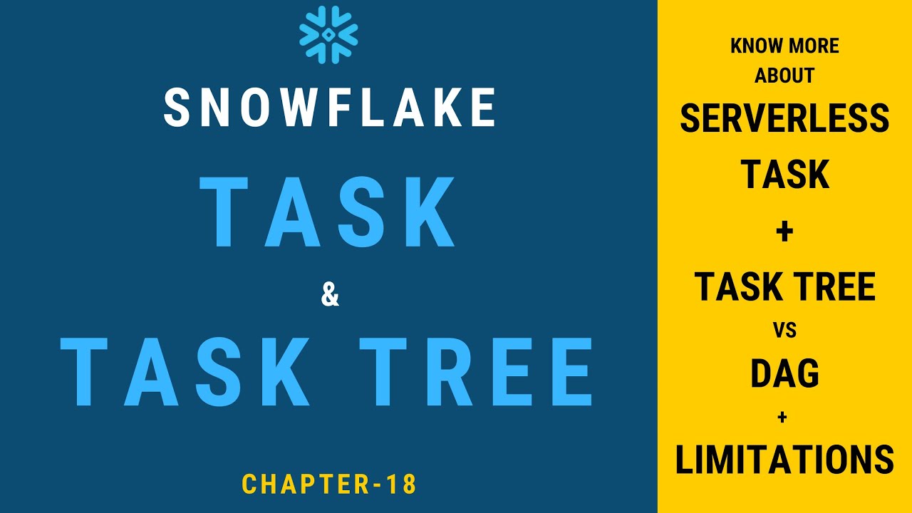 Snowflake Tasks & Task Tree | Chapter-18 | Snowflake Hands-on Tutorial