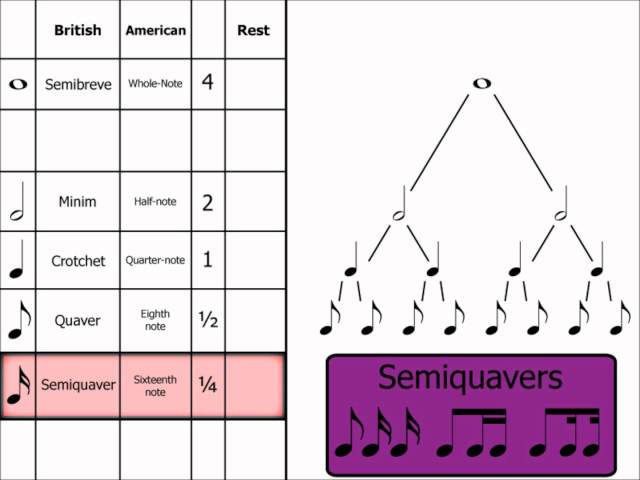 Music Theory Intermediate in PDF - Tampa Composer