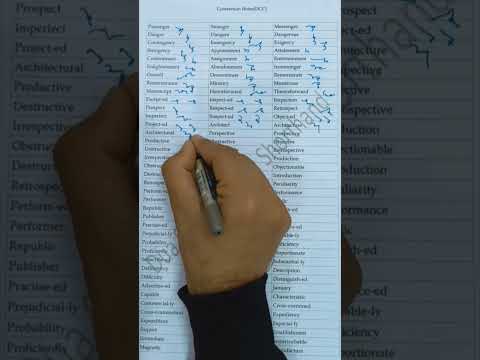 architect ture ral perspective prospective I shorthand contractions difference