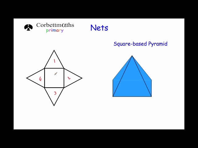 Maths Topic 22 - Nets of 3D shapes and boxes - chuckra 11 plus