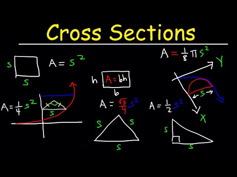 Learn Volumes Using Cross Sections Calculus Membership - Mind Luster