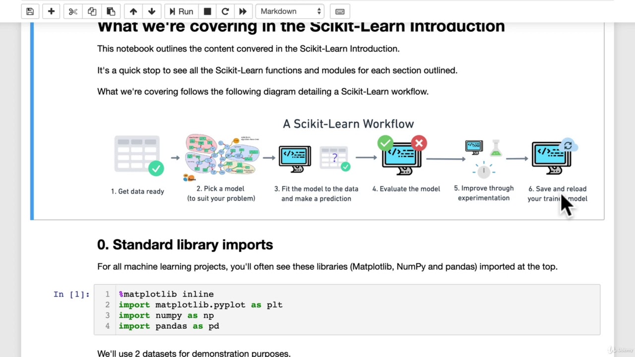82 Scikit learn Cheatsheet | Scikit-learn Creating Machine Learning Models