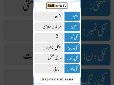 Aman Name Meaning in Urdu - Aman Name Meaning - Islamic Boy Name - Amal Info TV #shorts