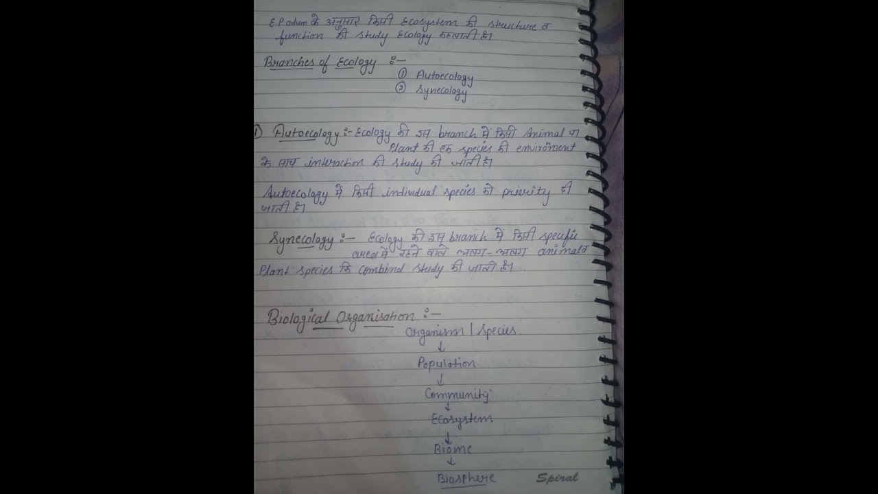 MSc final (botany)paper 2nd- Plant Ecology (basic)