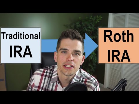 PRO RATA RULE for Backdoor Roth IRA - Explained