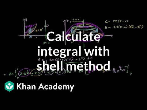 Calculating integral with shell method - Mathematics Video Lecture ...