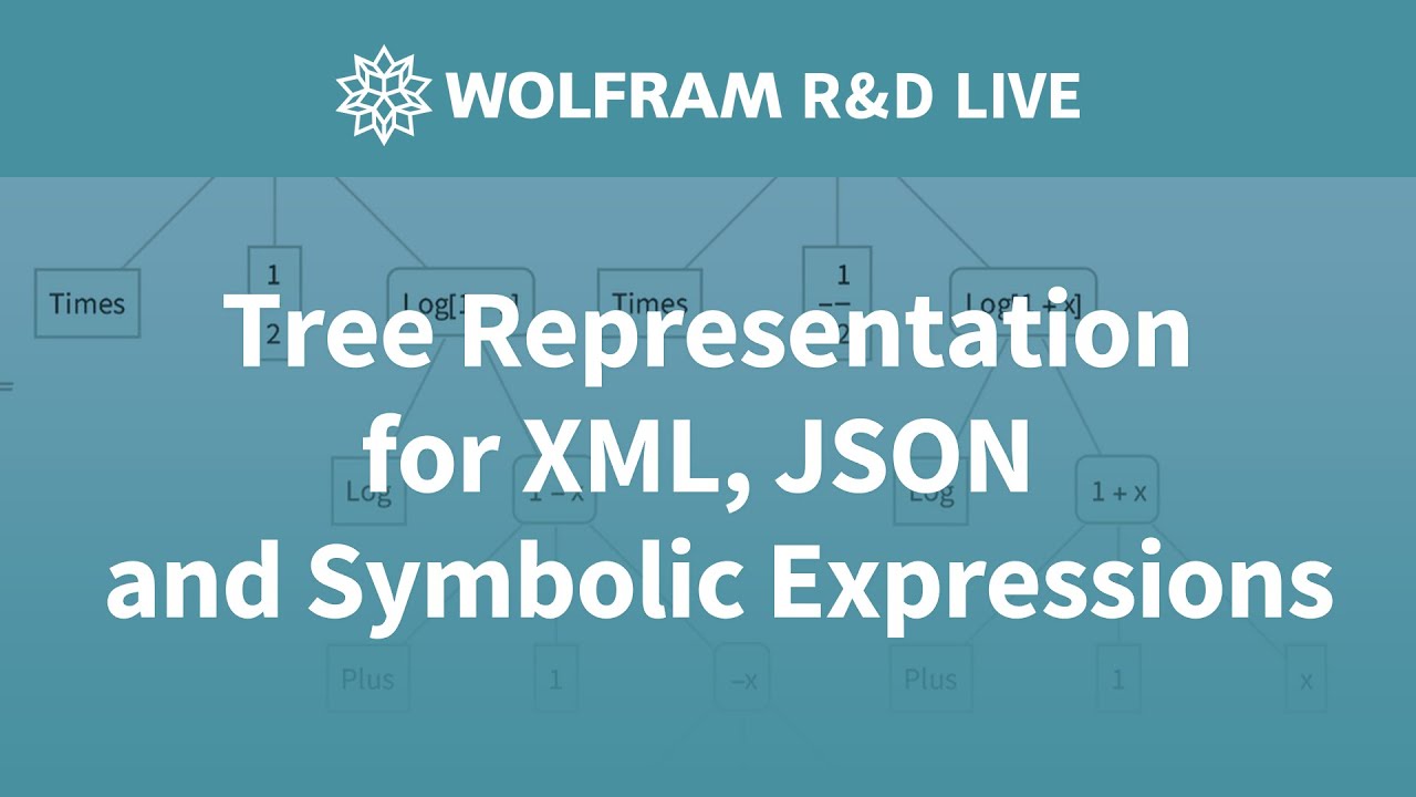 Tree Representation for XML, JSON and Symbolic Expressions: Live with the R&D team