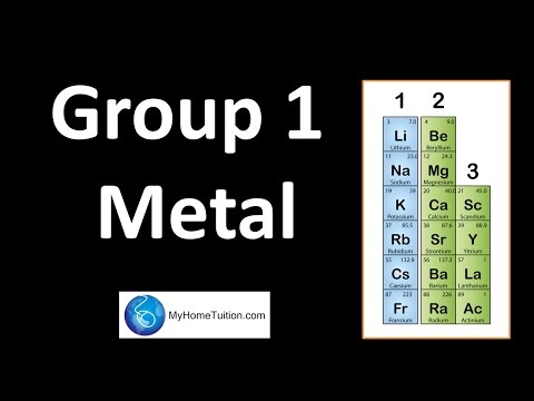 Group 1 Metal | Periodic table