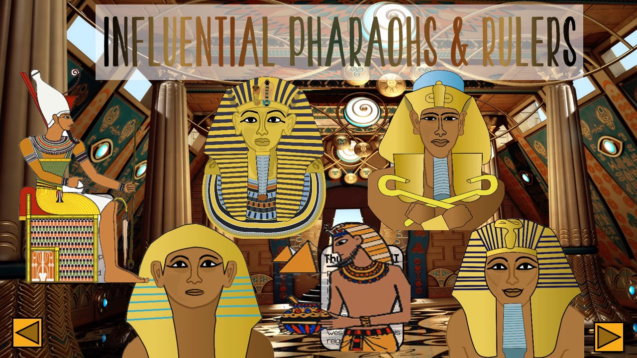 Ancient Egypt Interactive PowerPoint