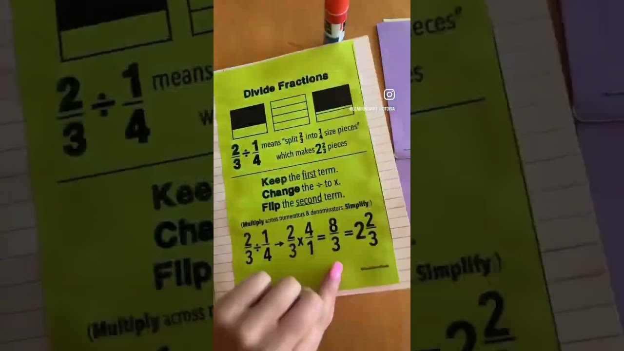 Grade 6 interactive math journals!📓📓