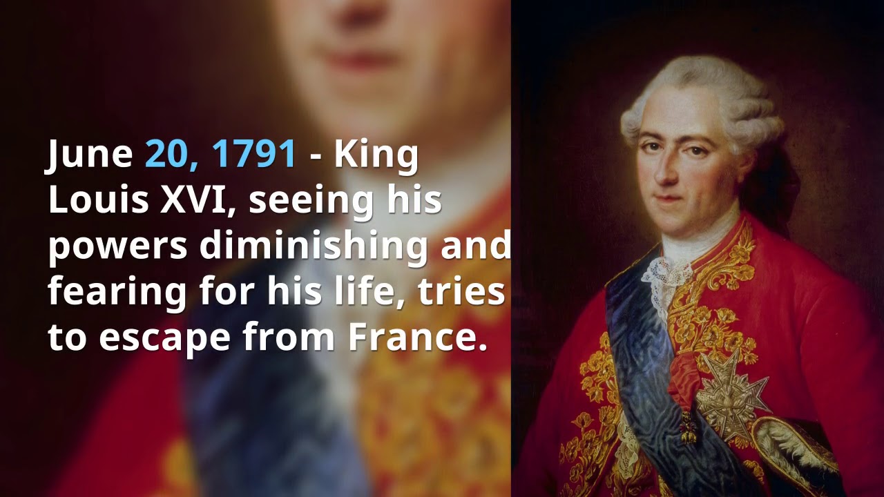 French Revolution Timeline: Part 1