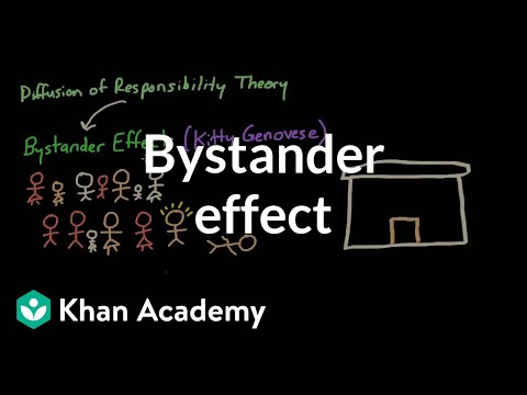 Bystander effect | Behavior | MCAT | Khan Academy