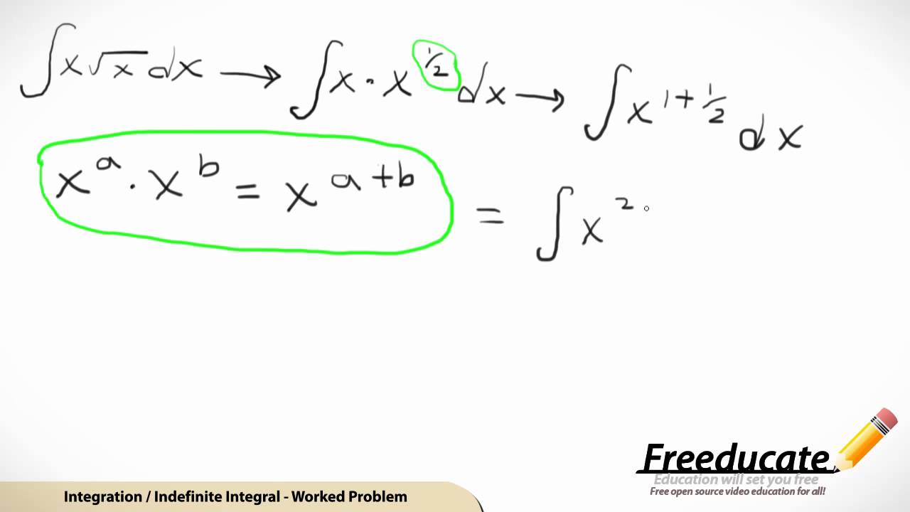 Integration of an Indefinite Integral
