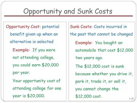 Opportunity and Sunk costs