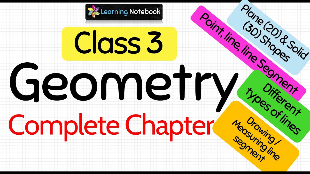 Class 3 Maths Geometry ( Complete Chapter )