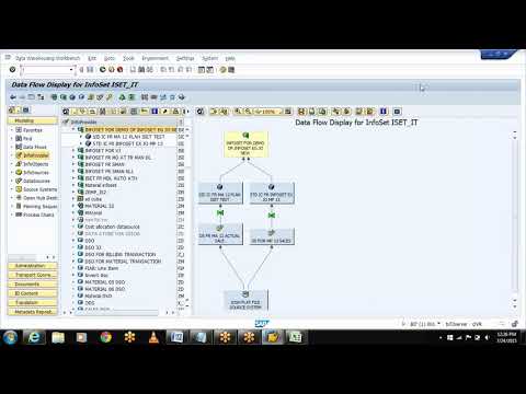 Reporting on Standard InfoSet in SAP BI||SAP VIDEOS HUB||SAP HANA||SAP BW||SAP BI||HTML||SQL