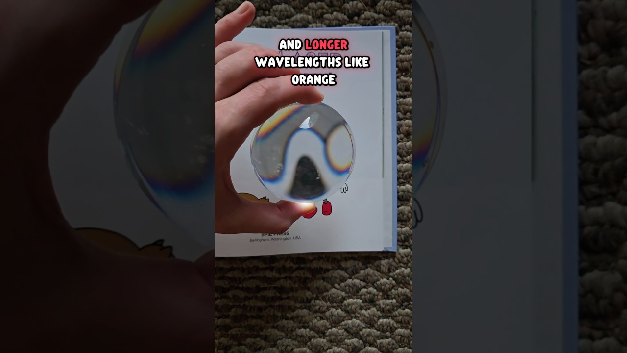 Chromatic Aberration - Lenses' Unwanted Rainbows