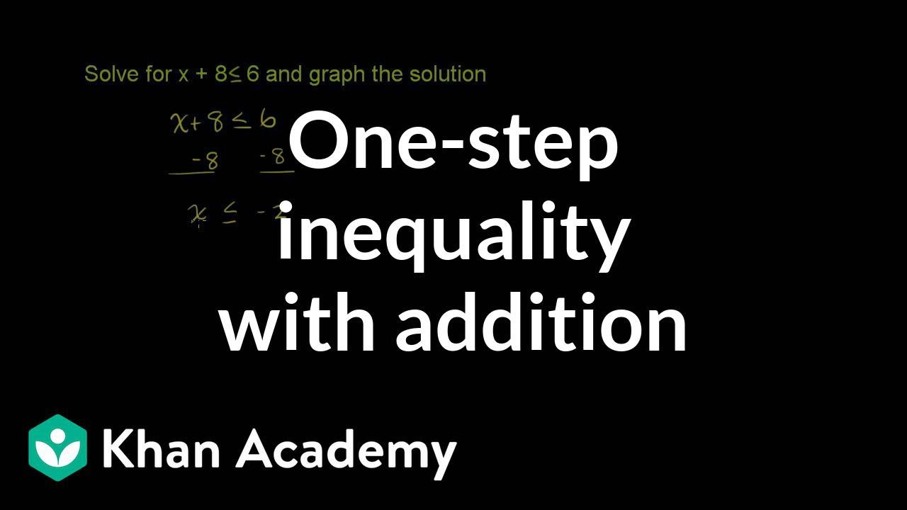 One-step inequality involving addition | Linear inequalities | Algebra I | Khan Academy
