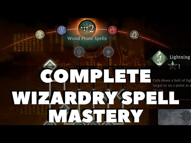 How does Wo Long: Fallen Dynasty's "rock, paper, scissor" style Wizardry system work?