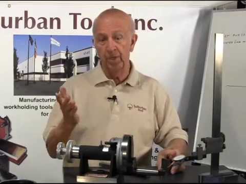 Suburban Tool - The Last Word Wheel Dresser
