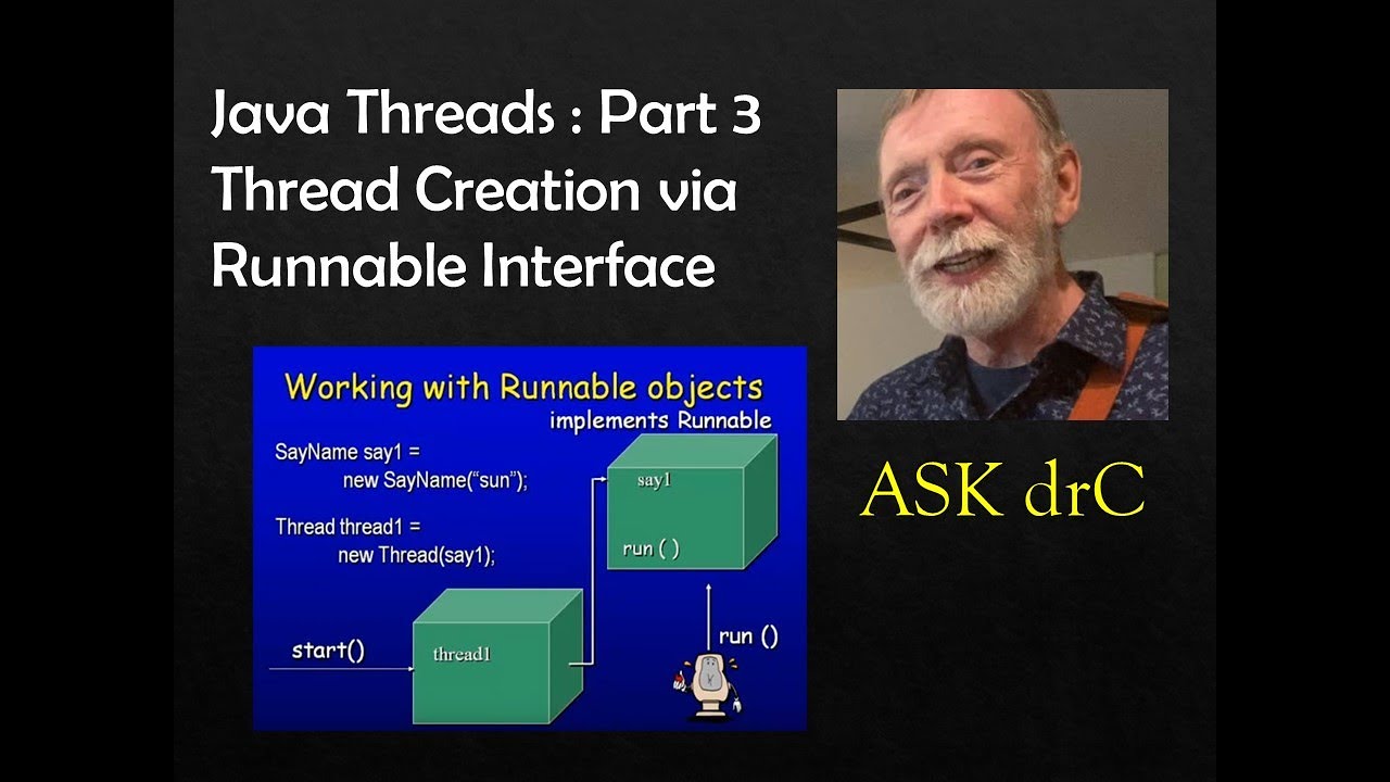 Java Threads 3. Creating Threads using the Runnable Interface.