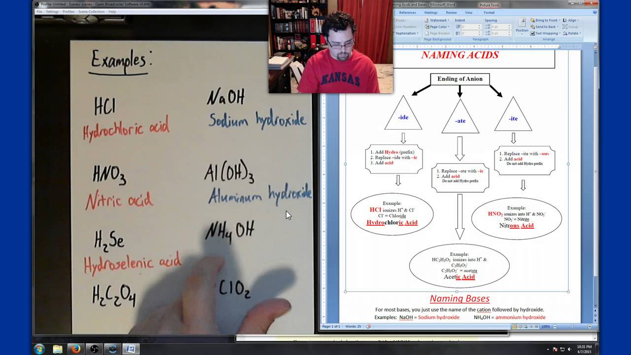 Video Lesson - Naming Acids and Bases