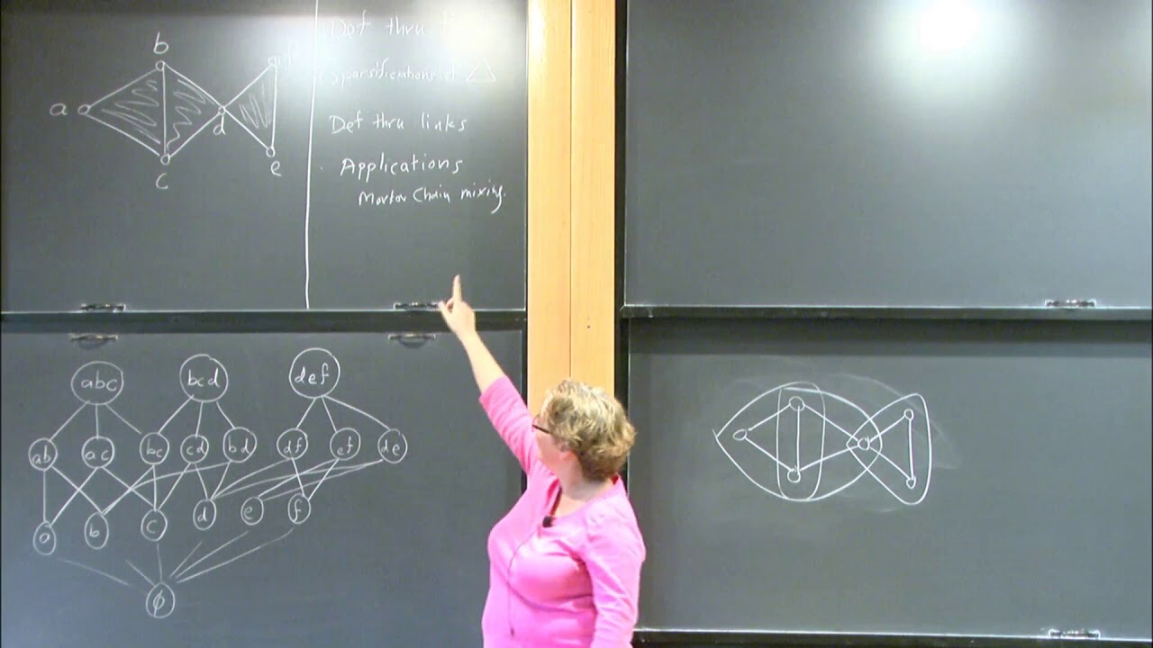 Introduction to high dimensional expanders - Irit Dinur