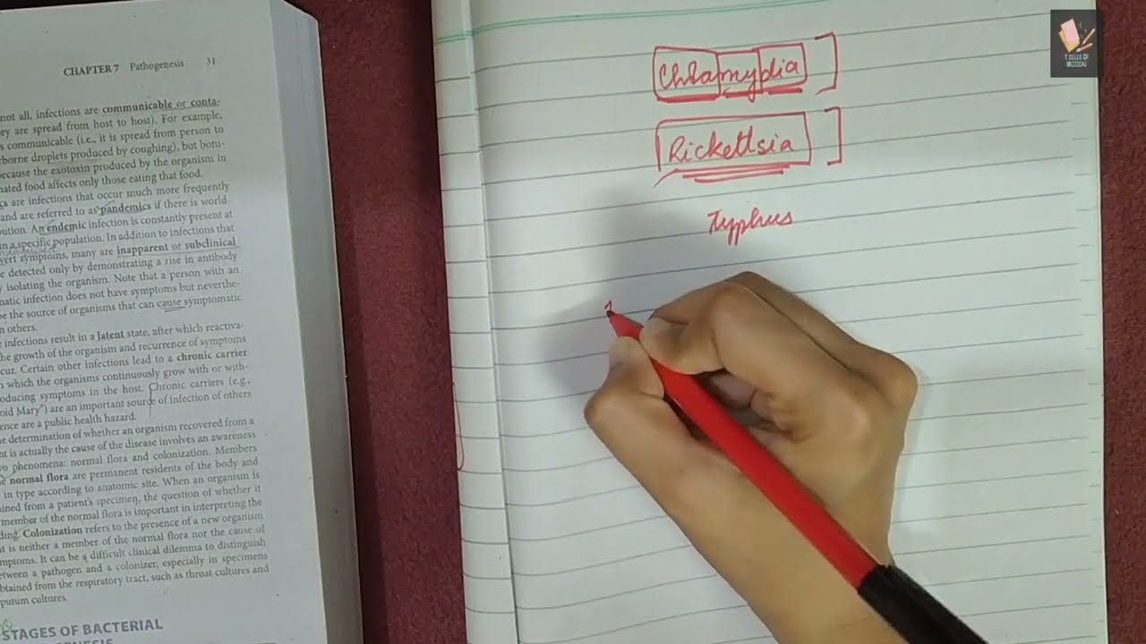 Introduction to pathogenesis / Levinson/ Microbiology