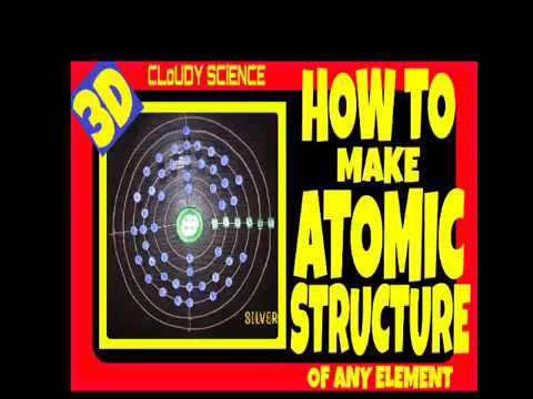 How to make atomic structure of any element, best science project idea 2019