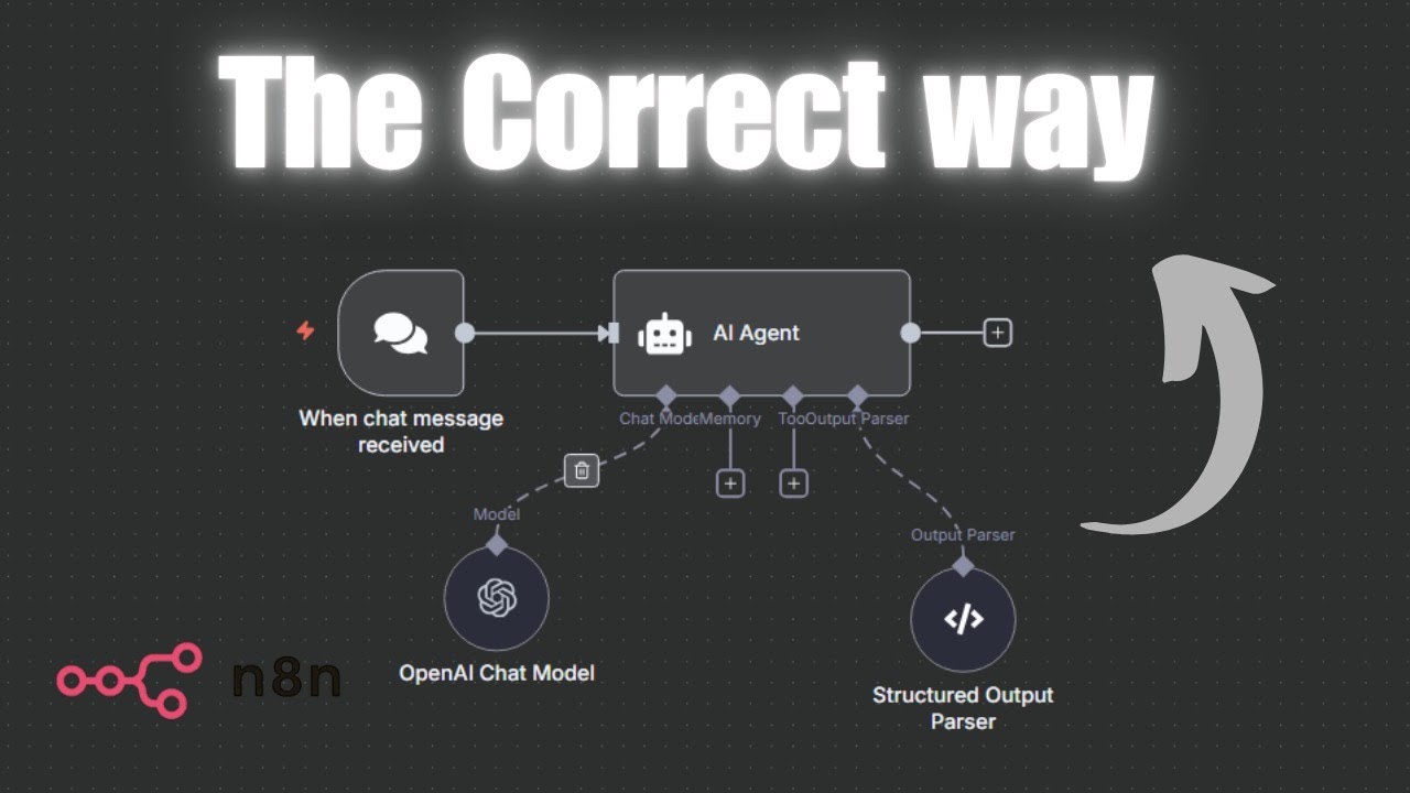 How to Use Structured Output Parser in n8n AI Agents - Complete Tutorial