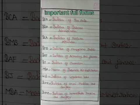 #shorts #fullform #bfa #bba #bca #bms #mba #llb #bhms