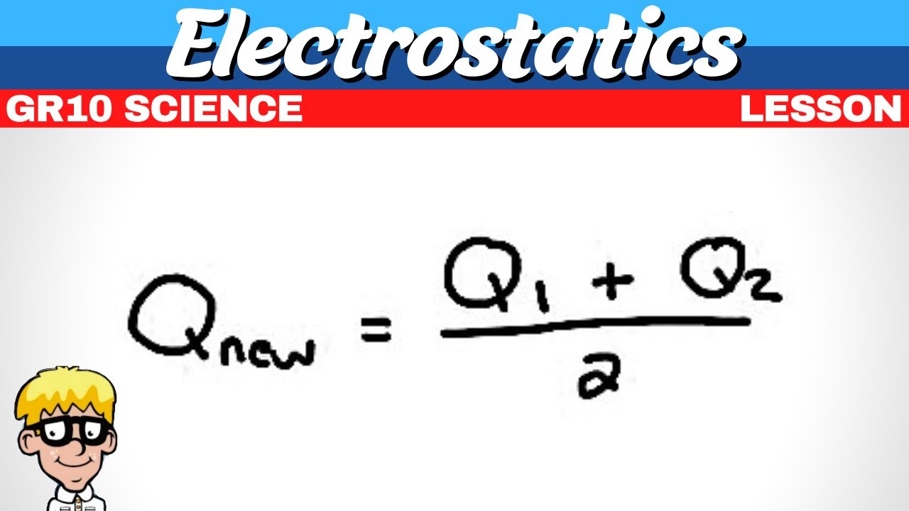 Electrostatics Grade 10 | Introduction
