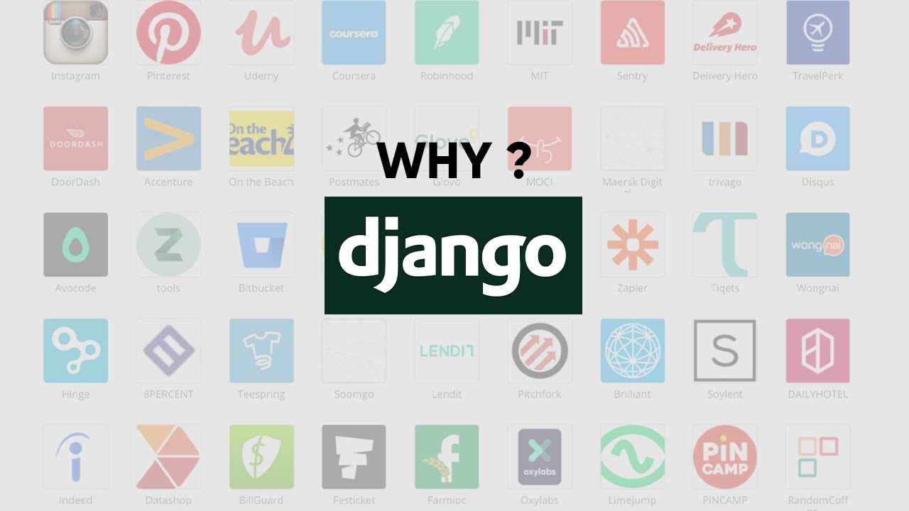 What is the best use-case for Django? | Companies That Use It