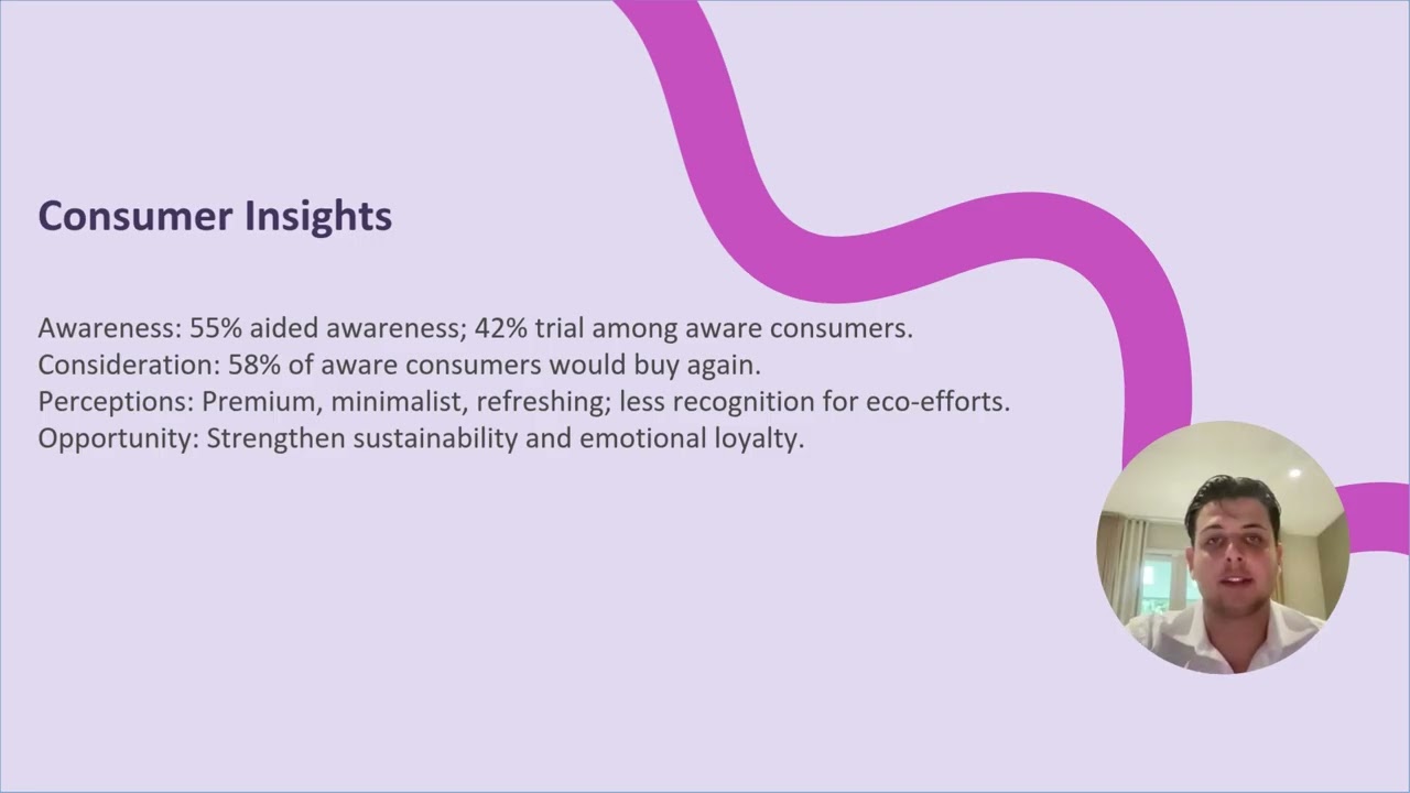Zero Essence Brand Audit Final pptx