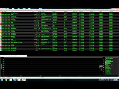 inSSIDer 2.0 Overview