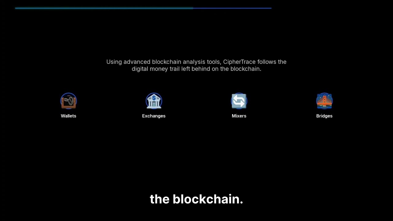 Blockbit Review - Blockbit.com Scam Or Legit?