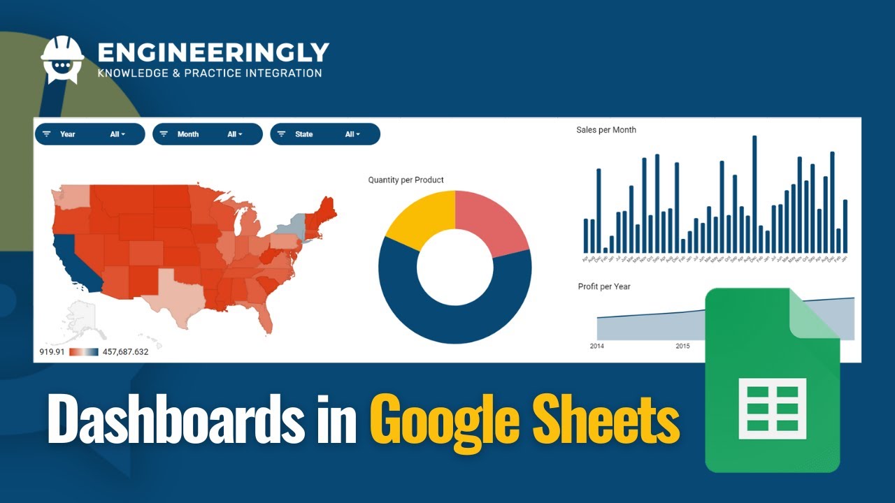 Mastering Google Sheets: Creating Dynamic Dashboards Tutorial