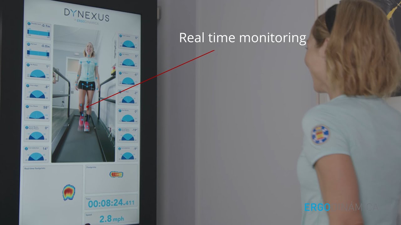 ERGODINÁMICA - Dynexus