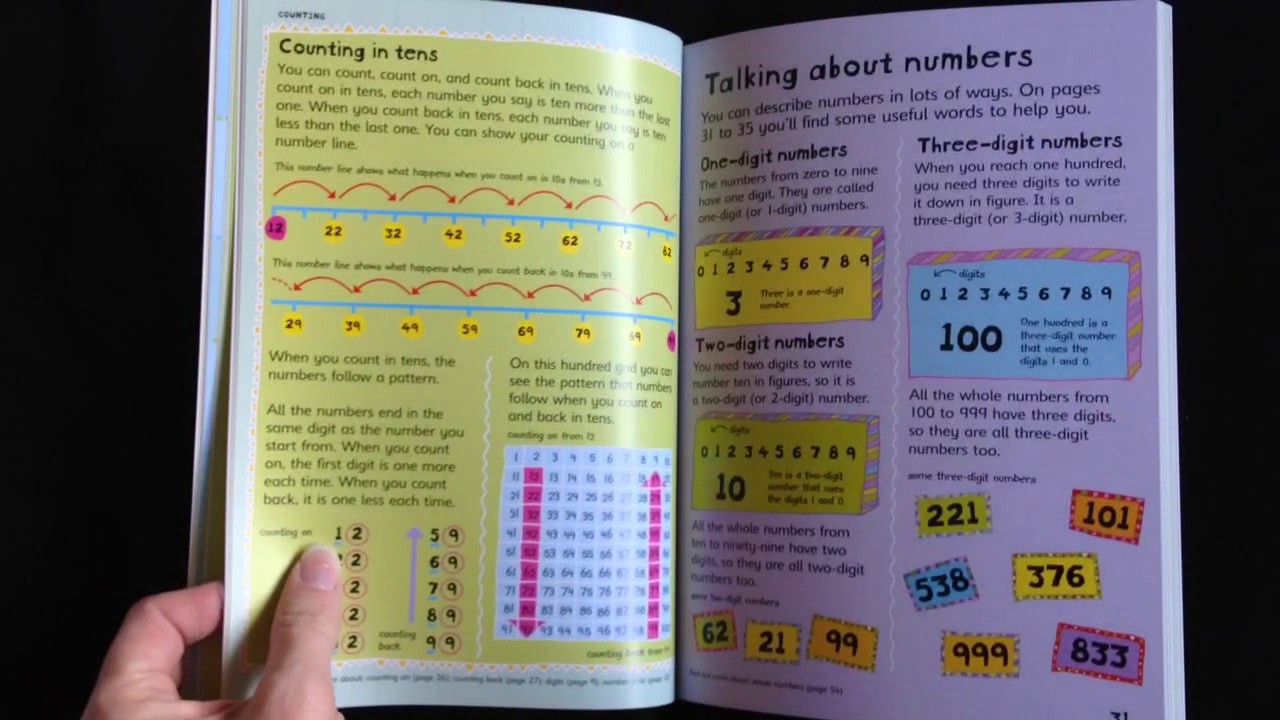 First Illustrated Maths Dictionary