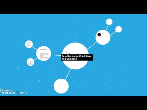 Satellite States, Comecon and Cominform. History A Revision - Edexcel