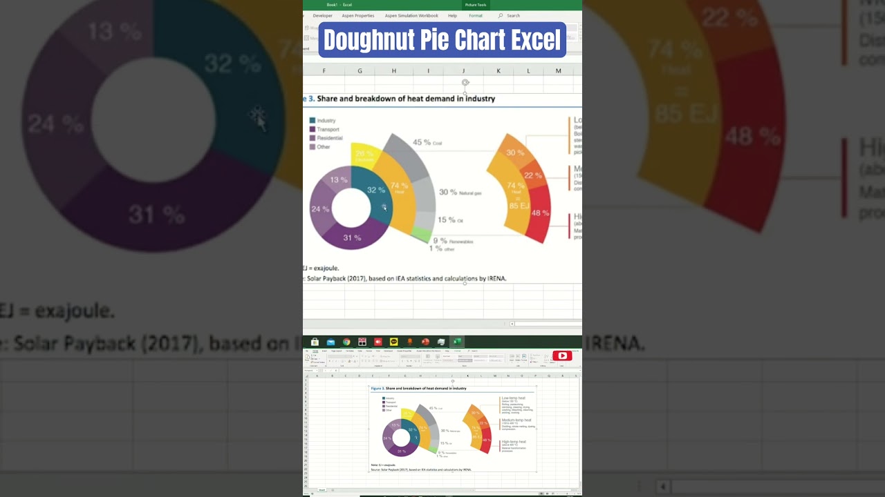 Doughnut Pie Chart in Excel. #piechart #excel #datagraph #visualizedata #datasummary #infographic