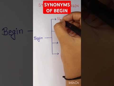 synonyms of begin #shorts #youtubeshorts #english